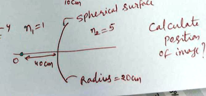 SOLVED: 'calculate position of image?'