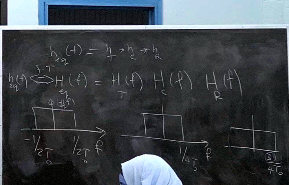 The three waveforms are Ht, Hc, and Hr. Calculate Heq(t).