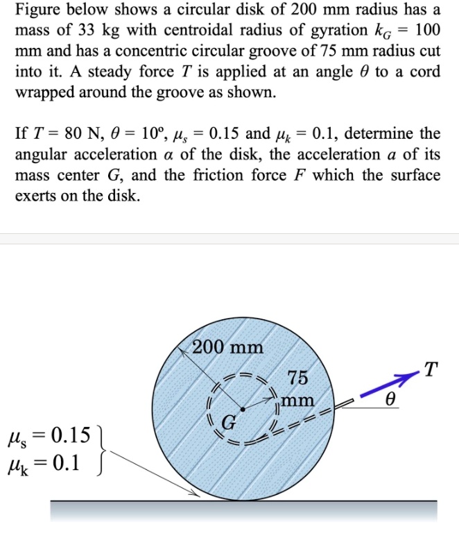 SOLVED: Figure below shows a circular disk of 200 mm radius has a mass ...