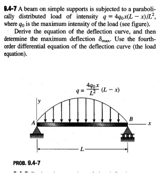 SOLVED: 9.4-7 A beam on simple supports is subjected to a parabolic ...