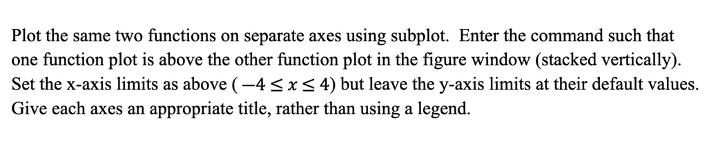 Plot the same two functions on separate axes using subplot. Enter the command such that one ...