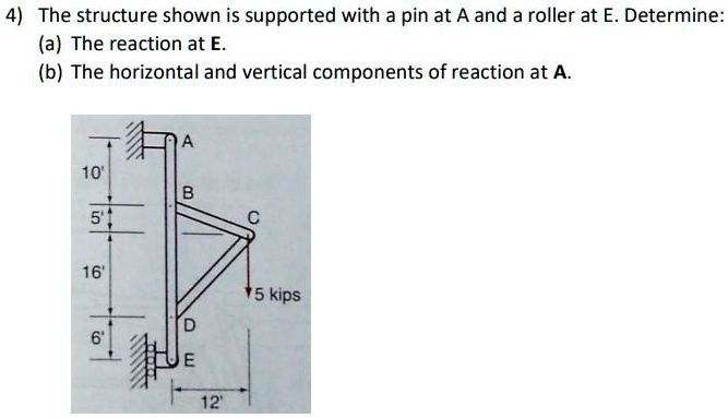 SOLVED: 4) The structure shown is supported with a pin at A and a ...