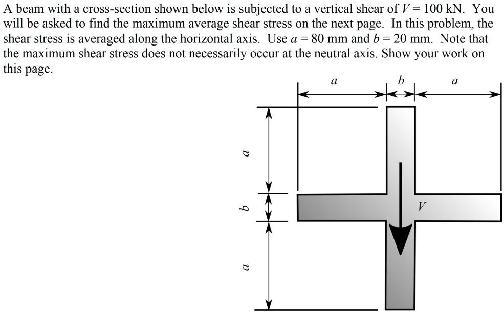 SOLVED: The moment of inertia of the cross-section used in calculating the shear stress is x10-5 ...