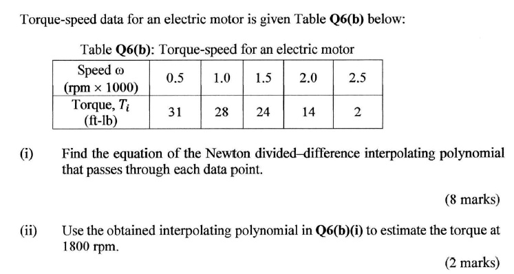 Torque-speed data for an electric motor is given Table Q6(b) below: Table Q6(b): Torque-speed ...