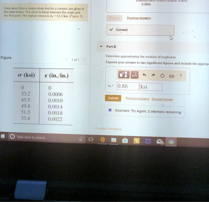 SOLVED: Data taken from a stress-strain test for a ceramic are given in ...
