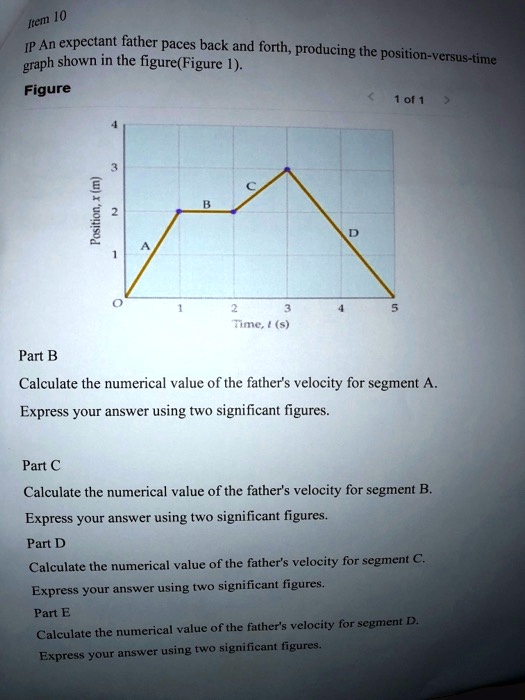 Item 10 IP An expectant father paces back and forth, producing the ...