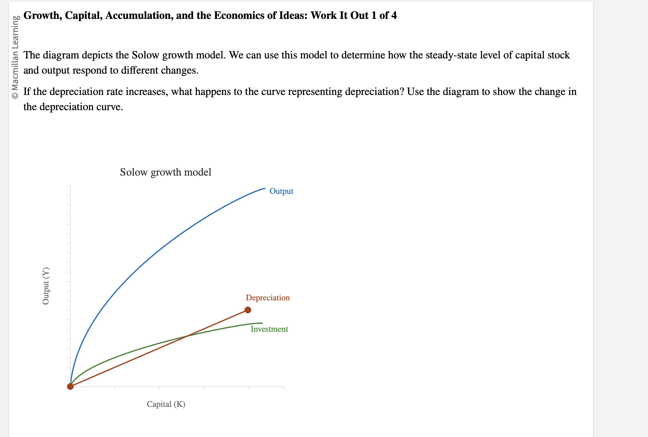SOLVED: Growth, Capital, Accumulation, and the Economics of Ideas: Work ...
