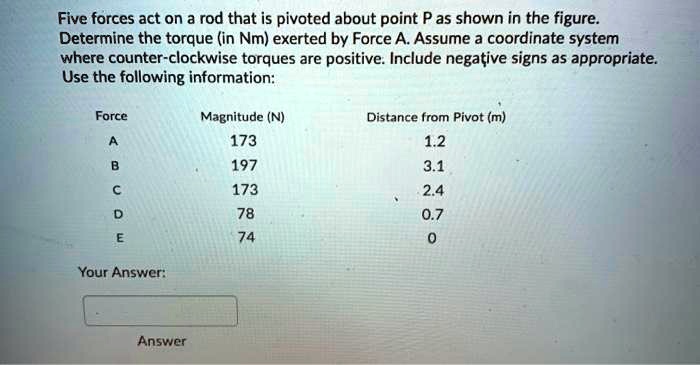 SOLVED: Five forces act on a rod that is pivoted about point P as shown ...