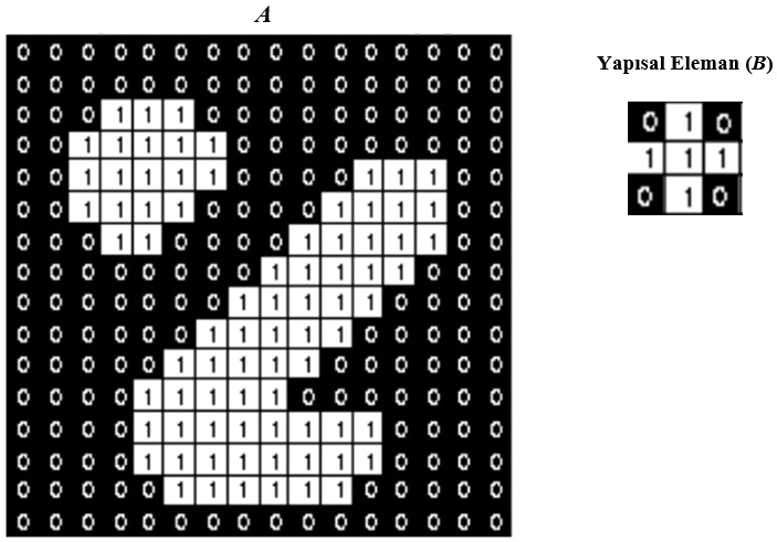 SOLVED: In the binary image (A) given below, 1 indicates the object and ...
