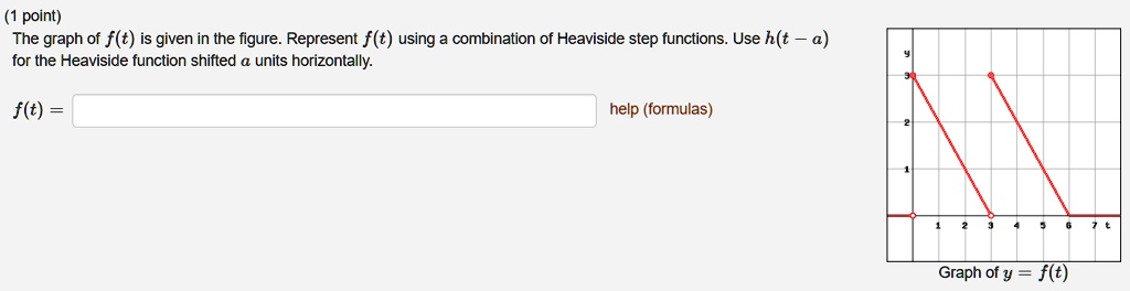 1 point the graph of ft is given in the figure represent ft using ...