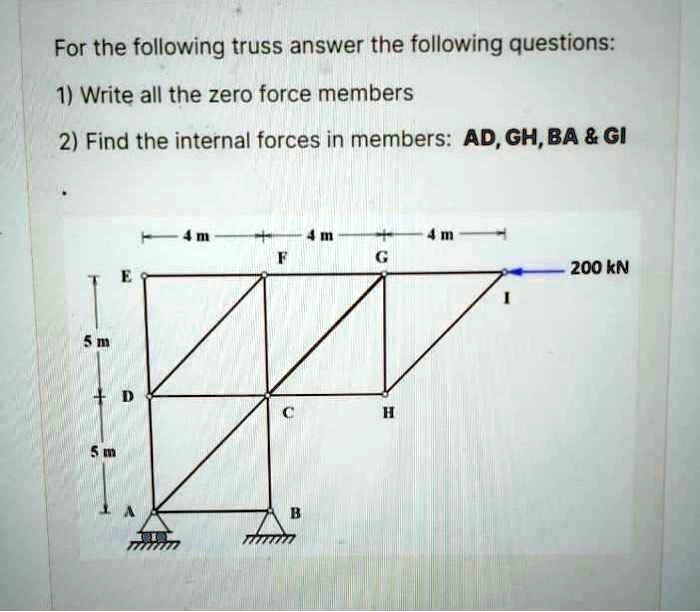 Solved For The Following Truss Answer The Following Questions 1write All The Zero Force 