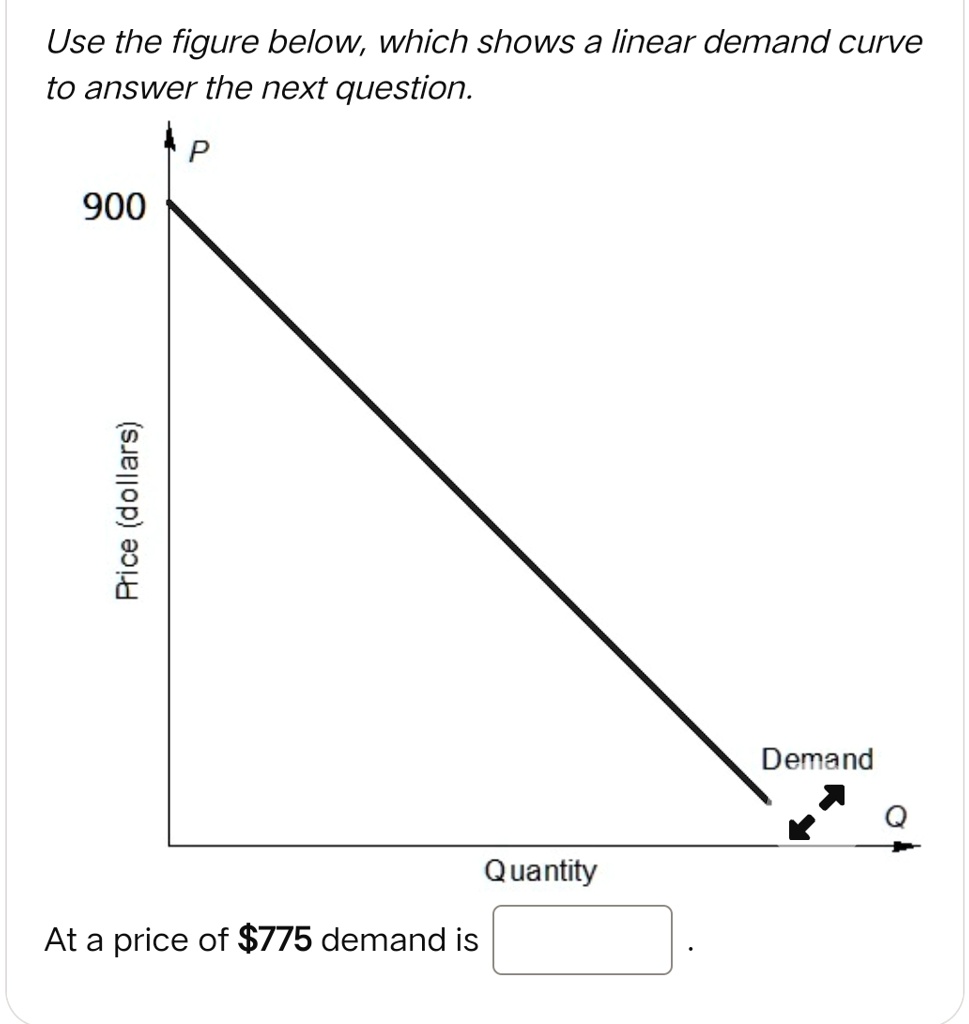 SOLVED: Use the figure below, which shows a linear demand curve to ...