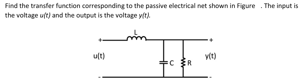 SOLVED: Find the transfer function corresponding to the passive electrical net shown in Figure ...