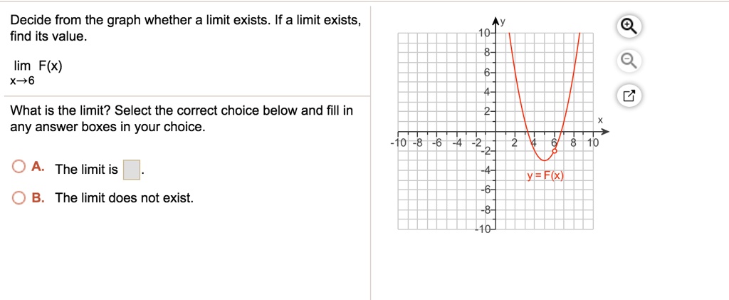 decide from the graph whether a limit exists if a limit exists find its value lim fx x 6 what is ...