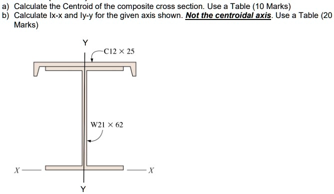 SOLVED: Calculate the Centroid of the composite cross section. Use a ... SOLVED: Calculate the Centroid of the composite cross section. Use a ...