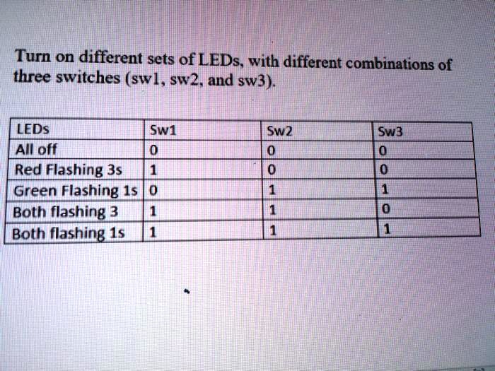 [GET ANSWER] Turn on different sets of LEDs, with different ...