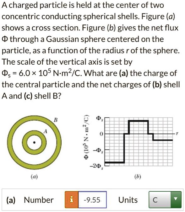 a charged particle is held at the center of two concentric conducting spherical shells figure a ...