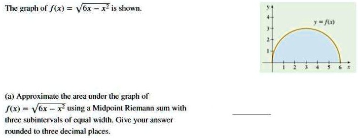 the xgraph of fx vox x is shown approximate the area under the graph of ft vox x using midpoint ...