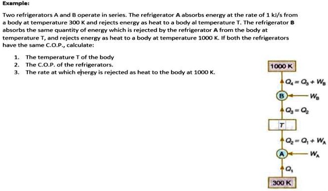 Example: Two refrigerators A and B operate in series. The refrigerator ...