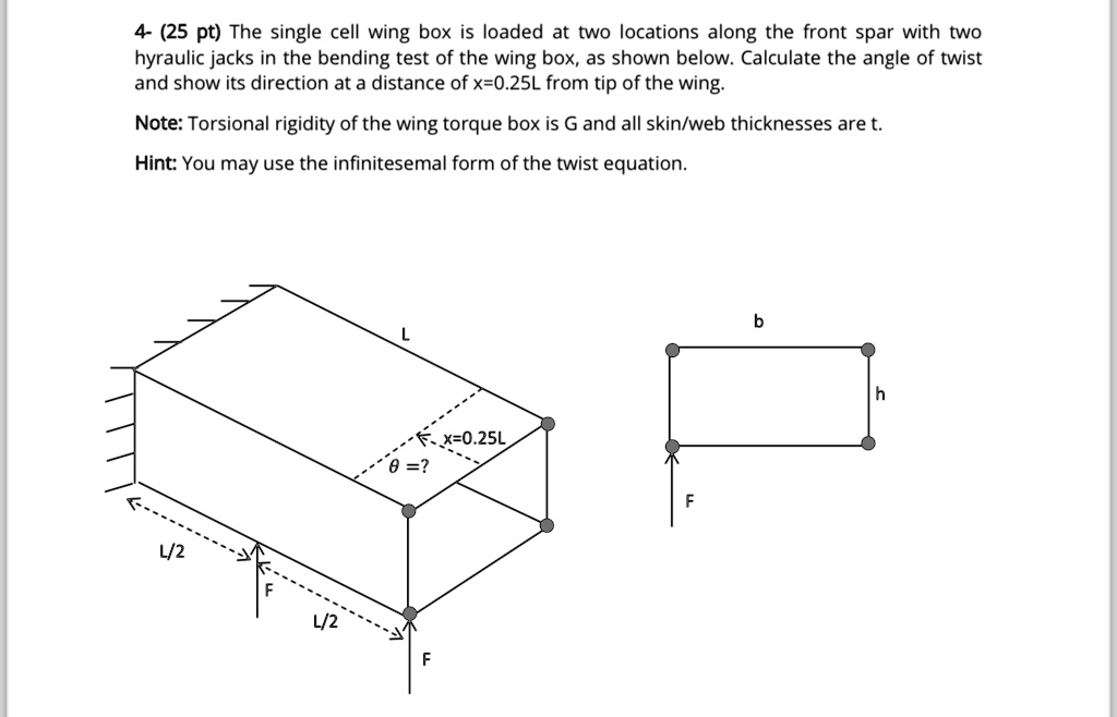 4- (25 pt) The single cell wing box is loaded at two locations along ...