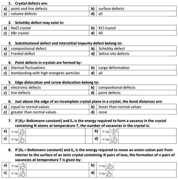 1crystal defects are apoint and line defects cvolume defects bsurface ...