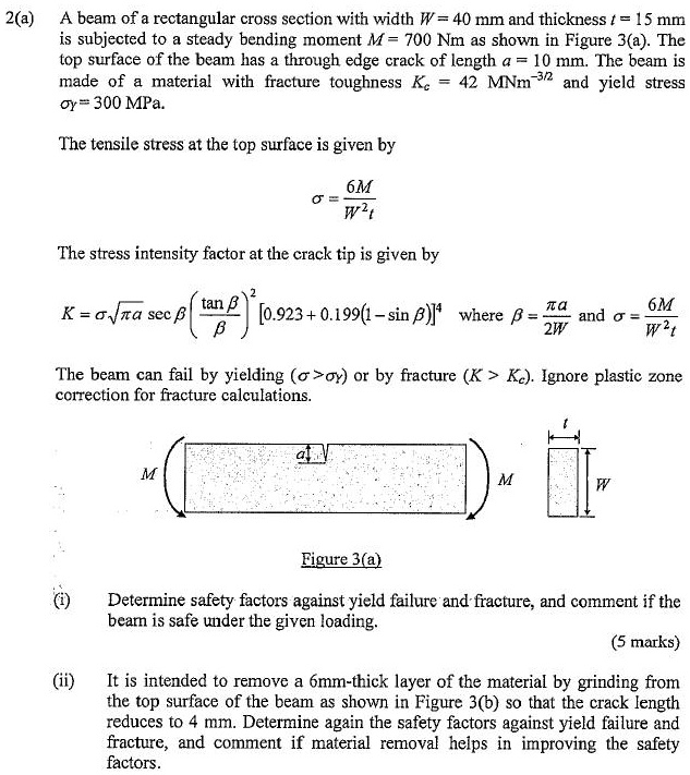 SOLVED: A beam of rectangular cross-section with width W = 40 mm and ...