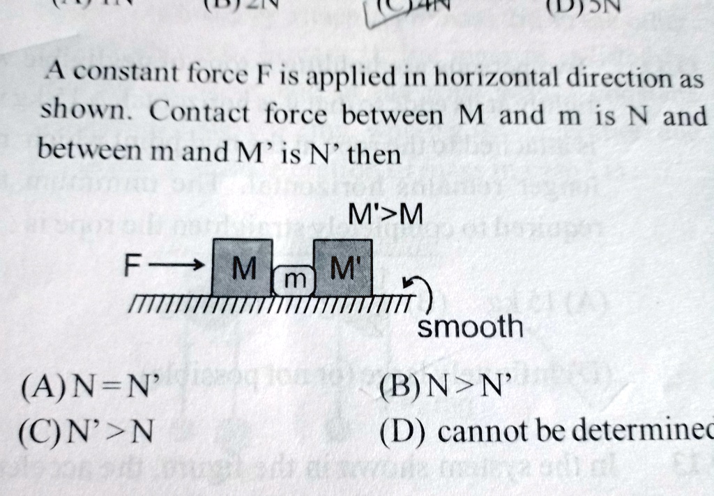 A constant force F is applied in horizontal direction as shown. Contact ...