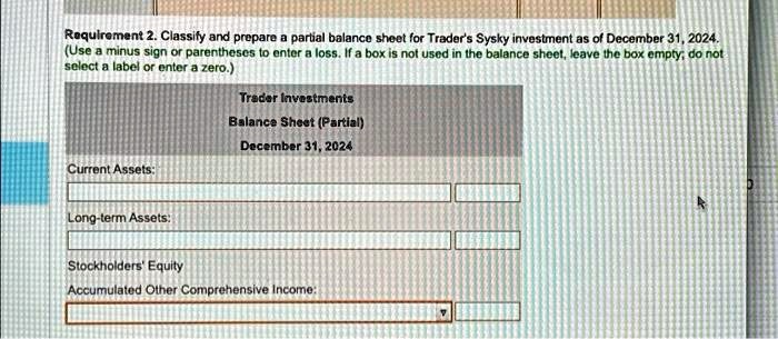 SOLVED: Requirement 2: Classify and prepare a partial balance sheet for ...