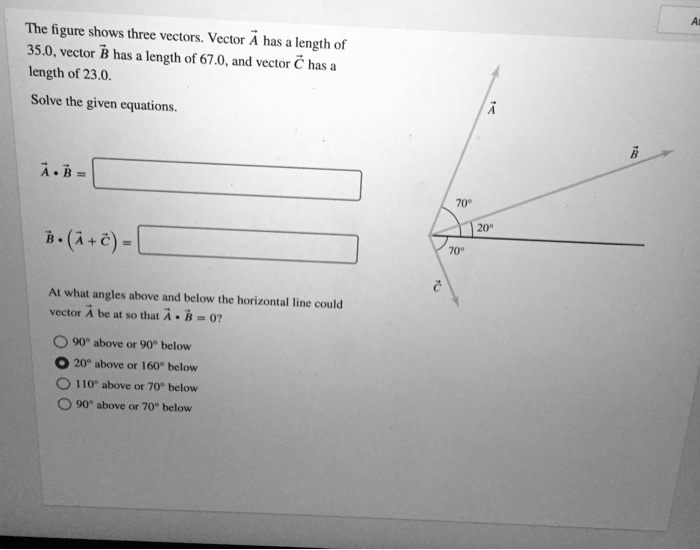 the figure shows three vectors vector a has 350 vector b has length of ...
