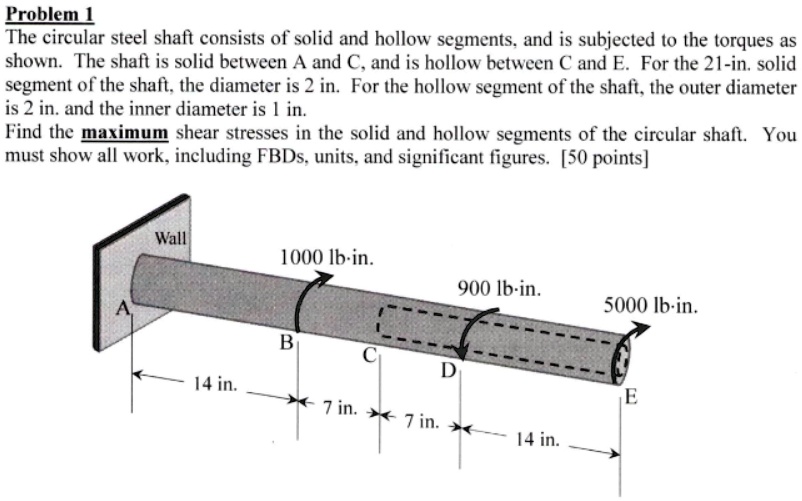 Problem 1 The circular steel shaft consists of solid and hollow ...
