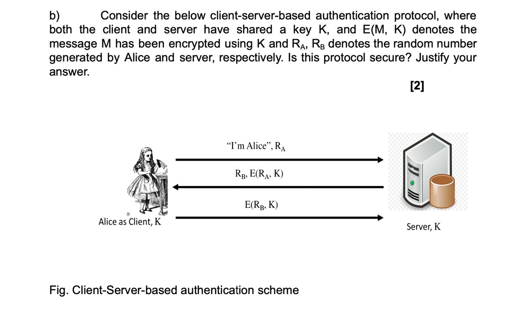 SOLVED: b) Consider the below client-server-based authentication ...