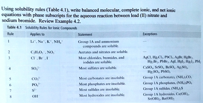 SOLVED: Using solubility rules (Table 4.1), write balanced molecular ...