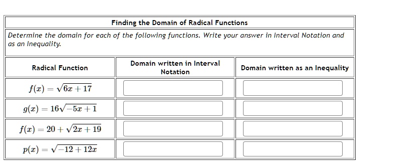 Solved Finding The Domain Of Radical Functions Determine The Domain