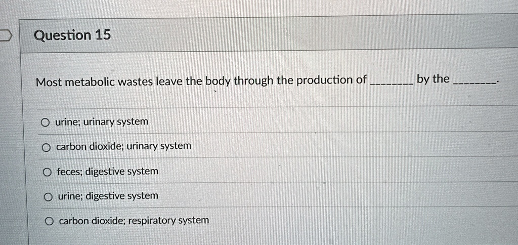 Question 15 Most metabolic wastes leave the body through the production ...