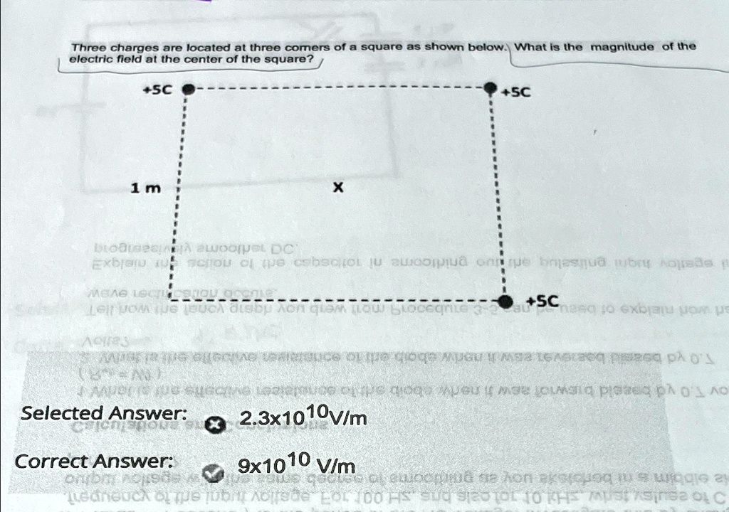 Three charges are located at three corners of a square as shown below ...