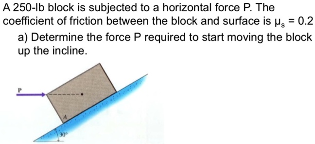 A 250-lb block is subjected to a horizontal force P. The coefficient of friction between the ...