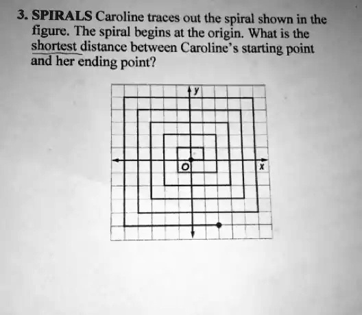 SOLVED: 3. SPIRALS Caroline traces out the spiral shown in the figure ...