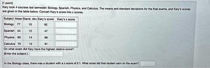 SOLVED: Texts: (1 point) The texts provided have several errors, including spelling ...
