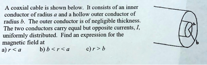 SOLVED: A coaxial cable is shown below. It consists of an inner ...