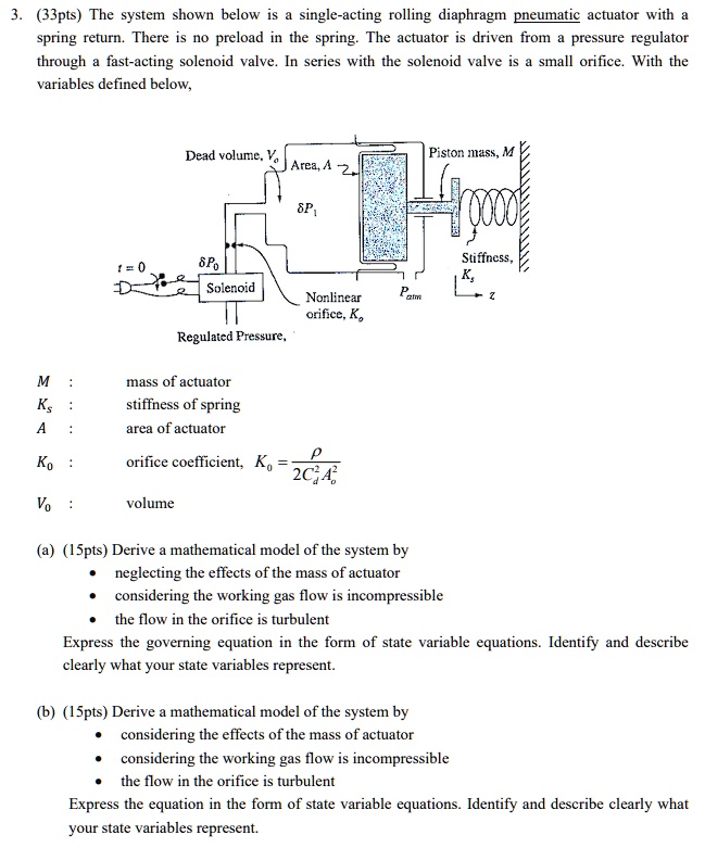 SOLVED: 3. (33pts) The system shown below is a single-acting rolling diaphragm pneumatic ...