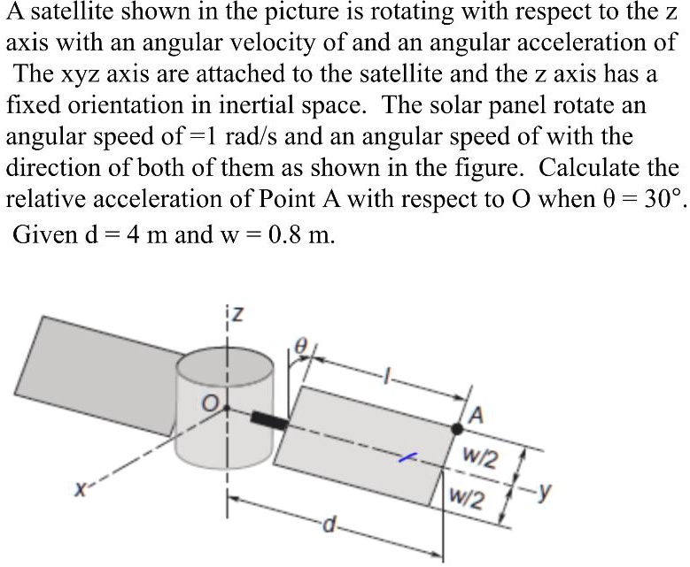 A satellite shown in the picture is rotating with respect to the z axis ...