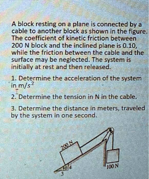 SOLVED: A block resting on a plane is connected by a cable to another block as shown in the ...