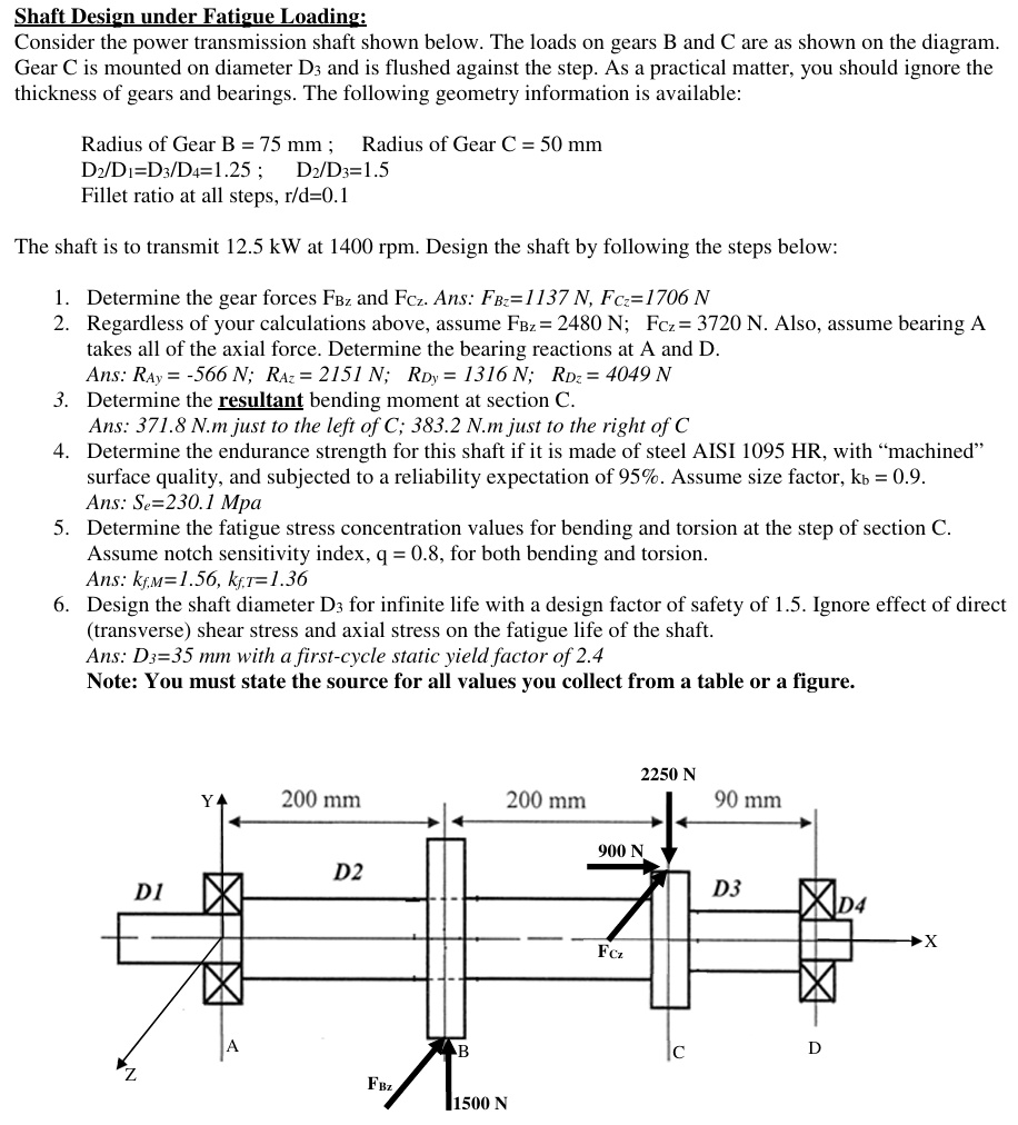 [GET ANSWER] shaft design under fatigue loading consider the power ...