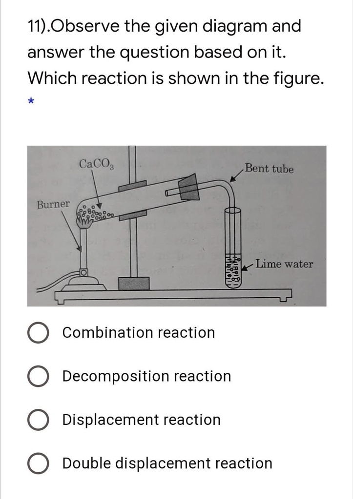 SOLVED: 'Observe the given diagram and answer the question based on it ...
