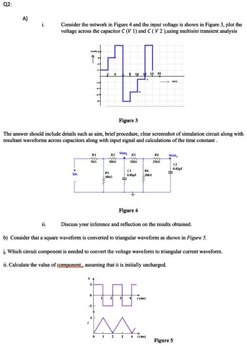 SOLVED: Q2: A) i. Consider the network in Figure 4 and the input voltage is shown in Figure 3 ...