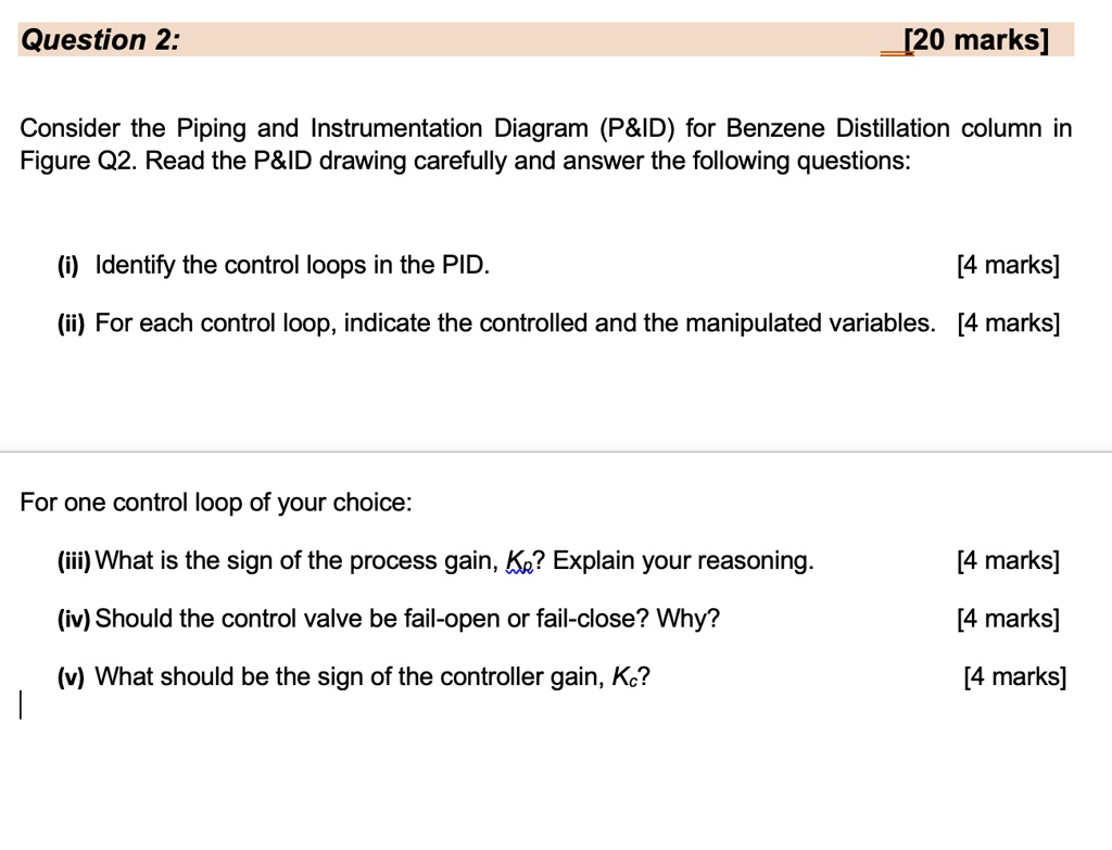 Question 2: [20 marks] Consider the Piping and Instrumentation Diagram ...