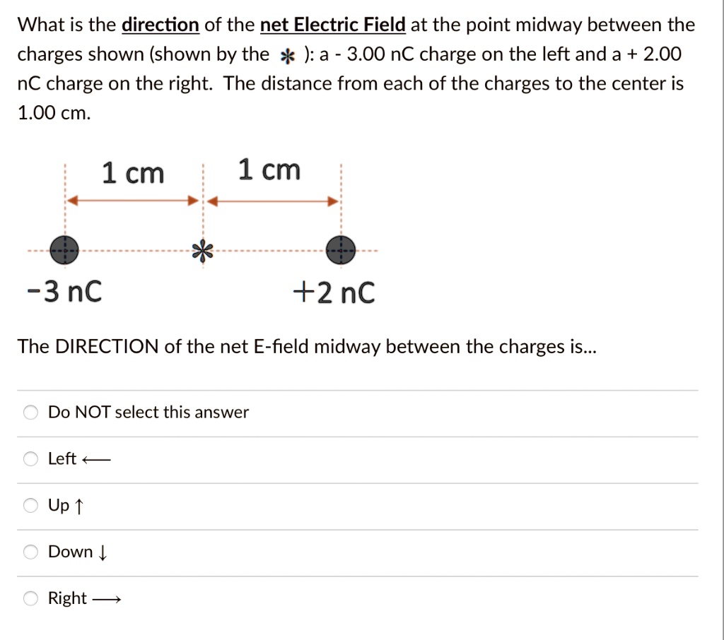 What is the direction of the net Electric Field at the point midway ...