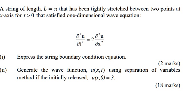 SOLVED: A string of length, L = T that has been tightly stretched between two points X-axis for ...