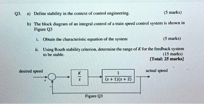 SOLVED: Texts: basic control Q3a: Define stability in the context of ... SOLVED: Texts: basic control Q3a: Define stability in the context of ...