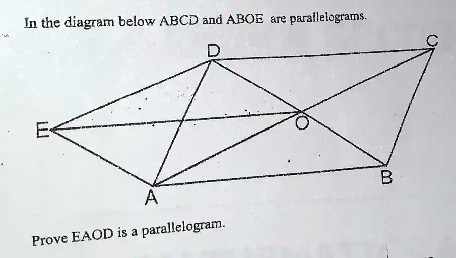 SOLVED: In the diagram below, ABCD and ABOE are parallelograms ... SOLVED: In the diagram below, ABCD and ABOE are parallelograms ...
